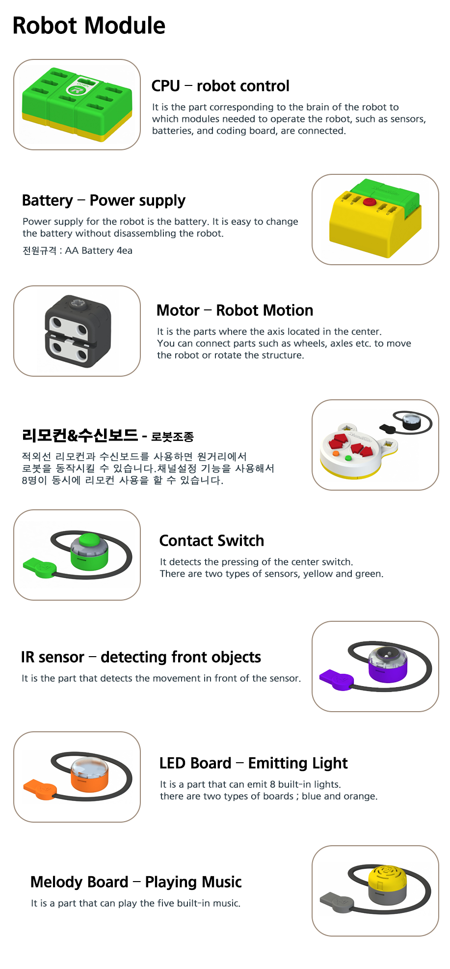 Robot module - Robotic and coding for pre-school